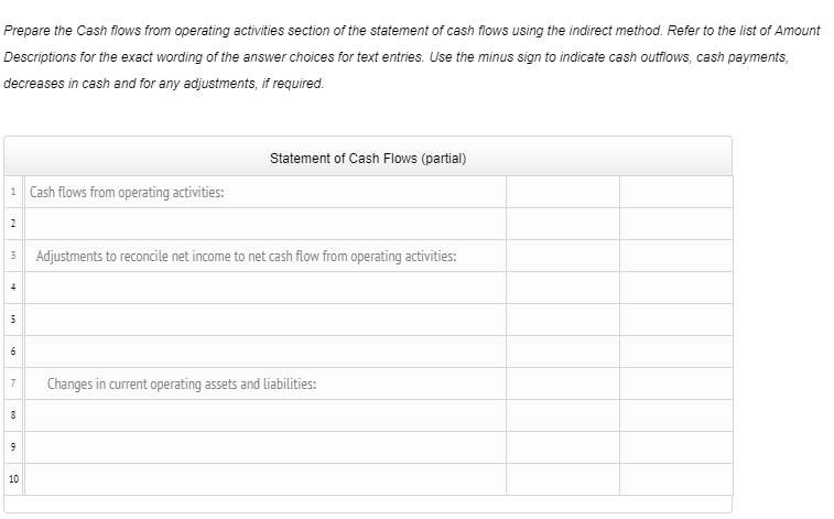 Solved Kennedy Inc Reported The Following Data