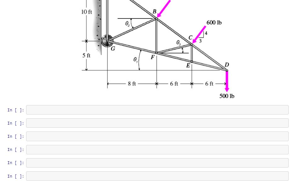 Solving for Forces in a Truss Using Matrix | Chegg.com