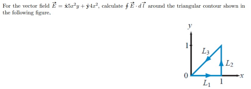 Solved For the vector field vec(E)=hat(x)5x2y+hat(y)4x2, | Chegg.com