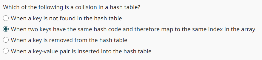 Solved When inserting an element into a binary search tree, | Chegg.com