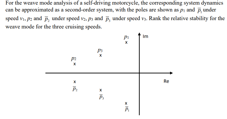 Solved For the weave mode analysis of a self-driving | Chegg.com