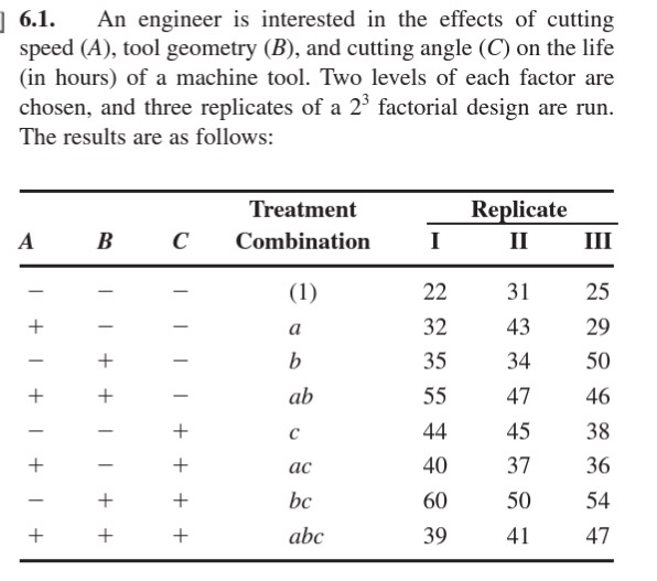 Solved Need help solving manually. I don’t understand how to | Chegg.com