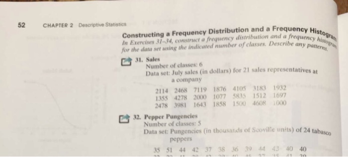 Solved 52 CHAPTER 2 Descriptive Statistics Constructing a | Chegg.com