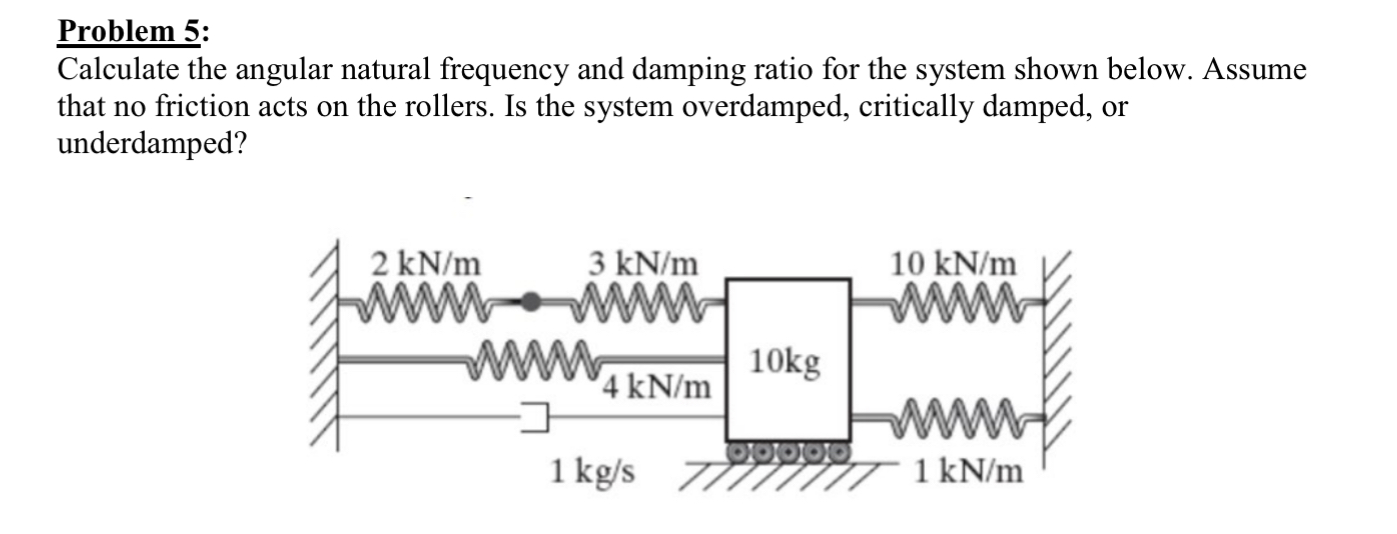 Solved Problem 5: Calculate the angular natural frequency | Chegg.com