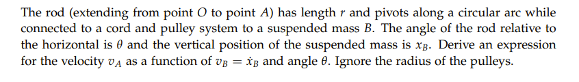 Solved The rod (extending from point O to point A ) has | Chegg.com