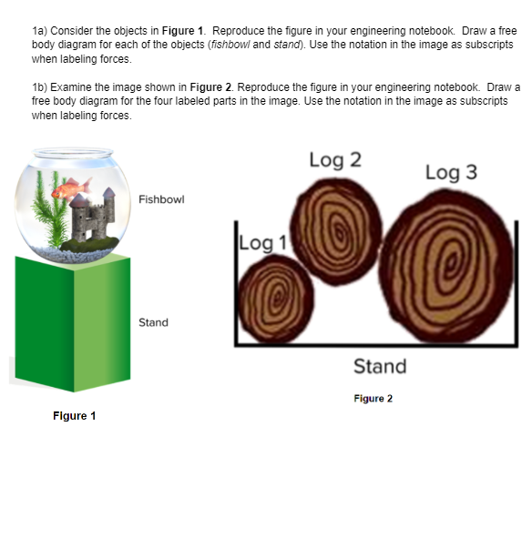 Solved 1a) Consider the objects in Figure 1. Reproduce the | Chegg.com