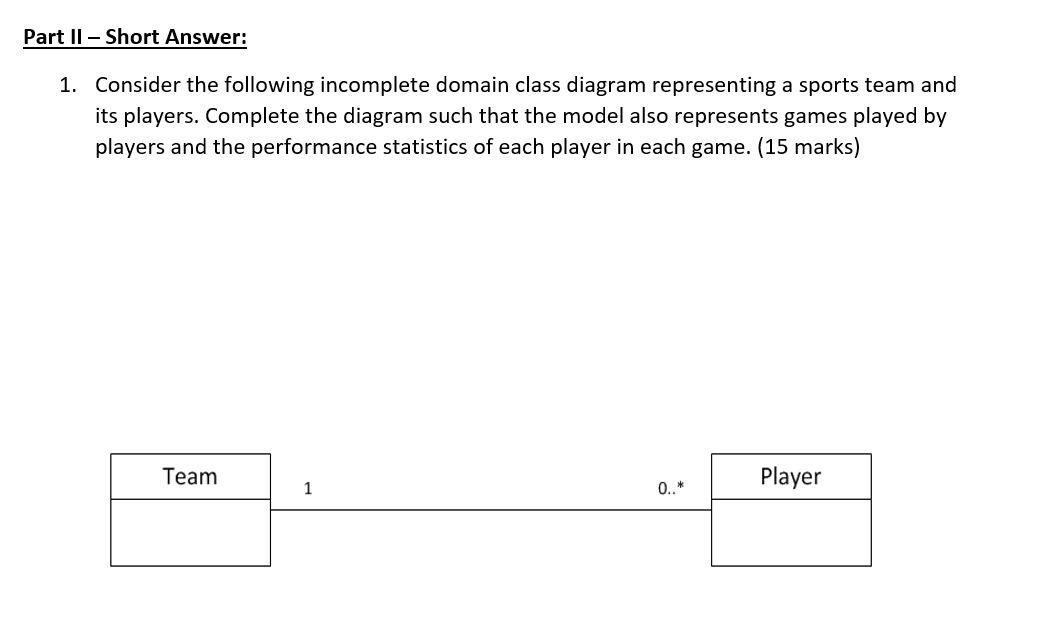 Solved 1. Consider the following incomplete domain class | Chegg.com