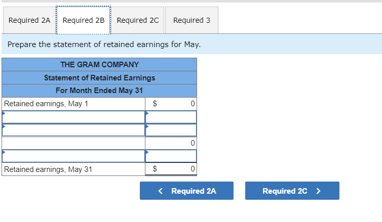 Solved Required information Skip to question [The | Chegg.com