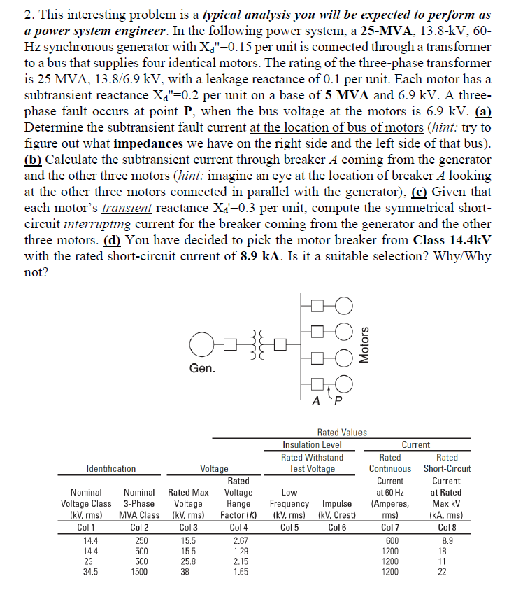 Solved 2. This interesting problem is a typical analysis you | Chegg.com