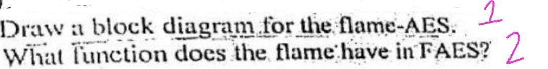 Solved 1 Draw a block diagram for the flame-AES. What | Chegg.com