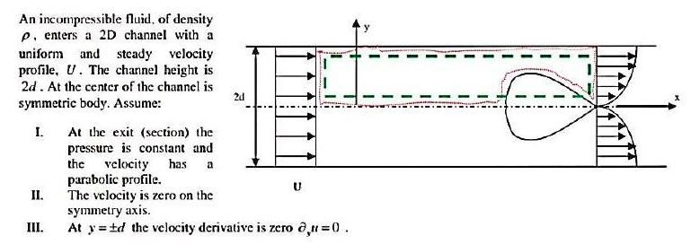 Solved a) What is the velocity profile at the exit of the | Chegg.com
