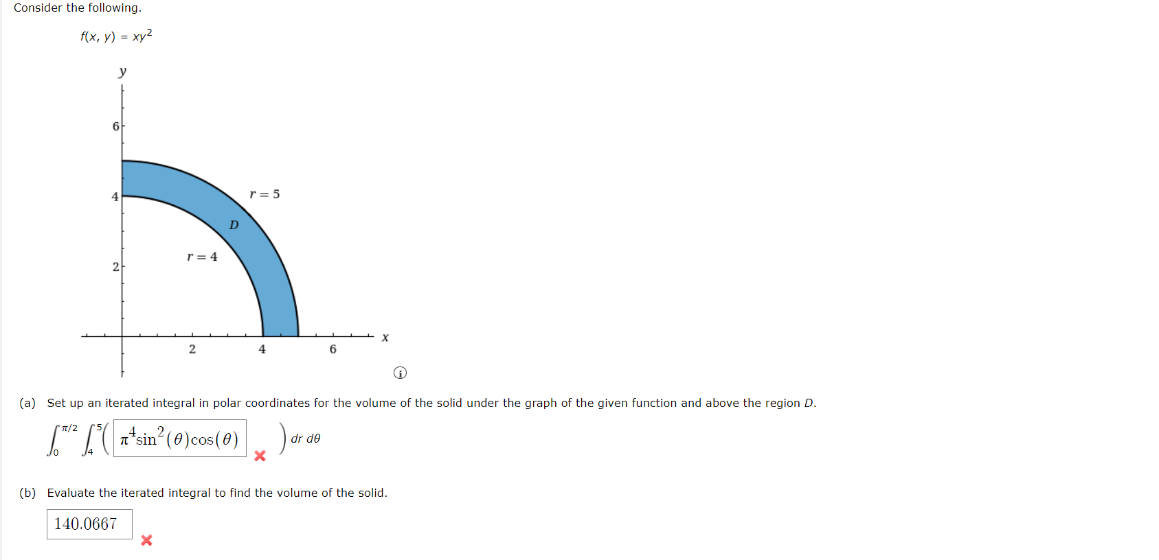 Solved Consider the following. f(x,y)=xy2 (a) Set up an | Chegg.com