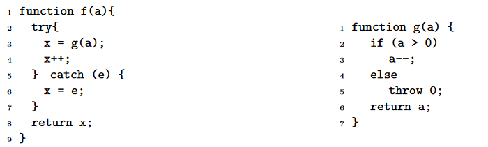 Solved Exception Handling Draw the inter-procedural and | Chegg.com