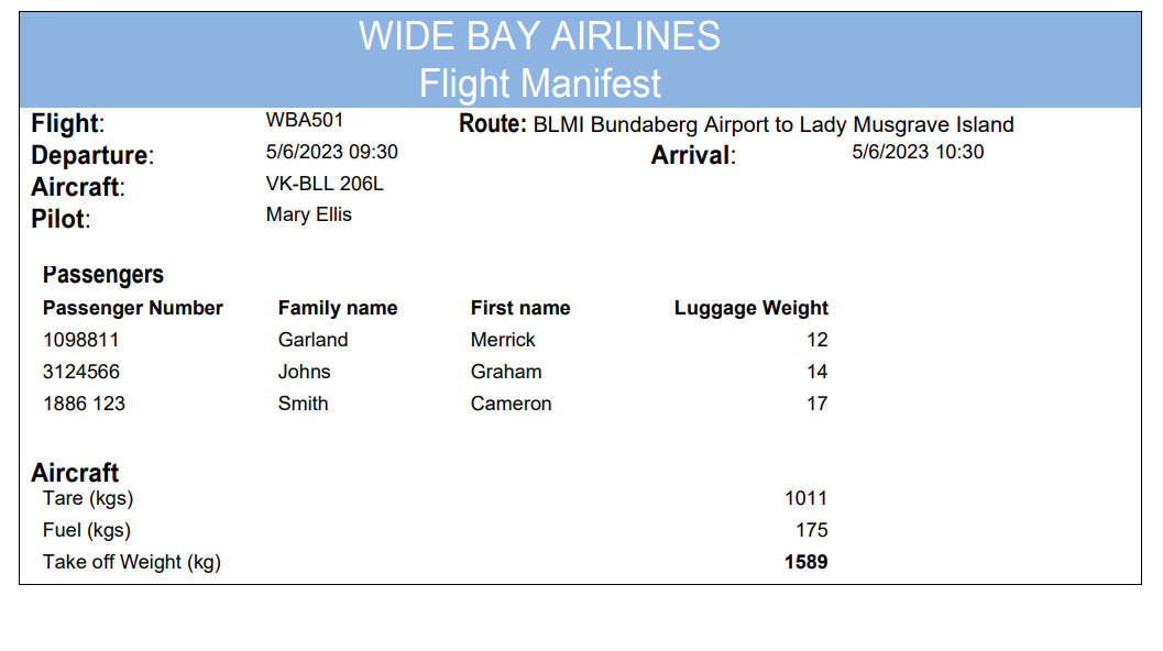 Solved Create an ORM diagram based on the following | Chegg.com