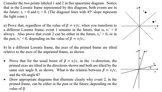 Solved Consider the two points labeled 1 and 2 in this | Chegg.com