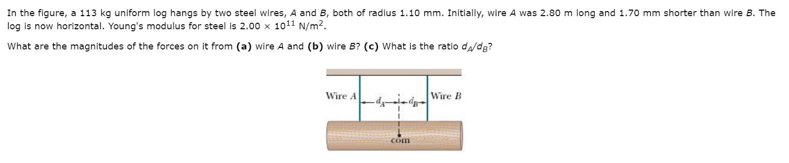 Solved In the figure, a 113 kg uniform log hangs by two | Chegg.com