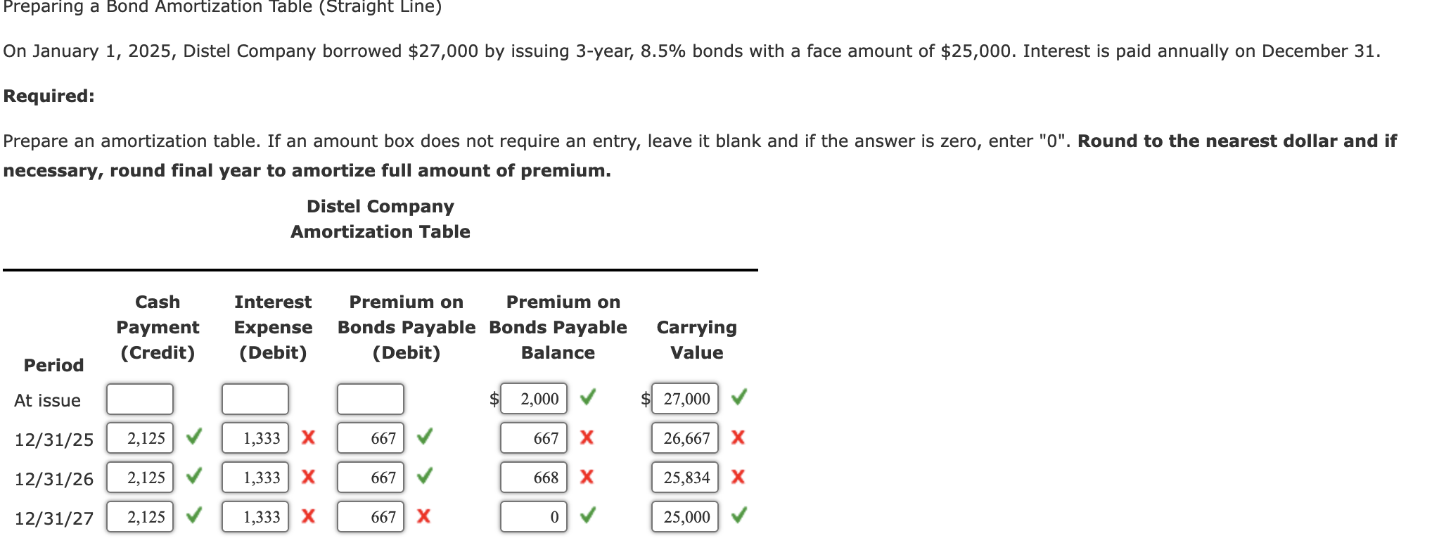 Solved On January 1,2025 , Distel Company borrowed $27,000 | Chegg.com