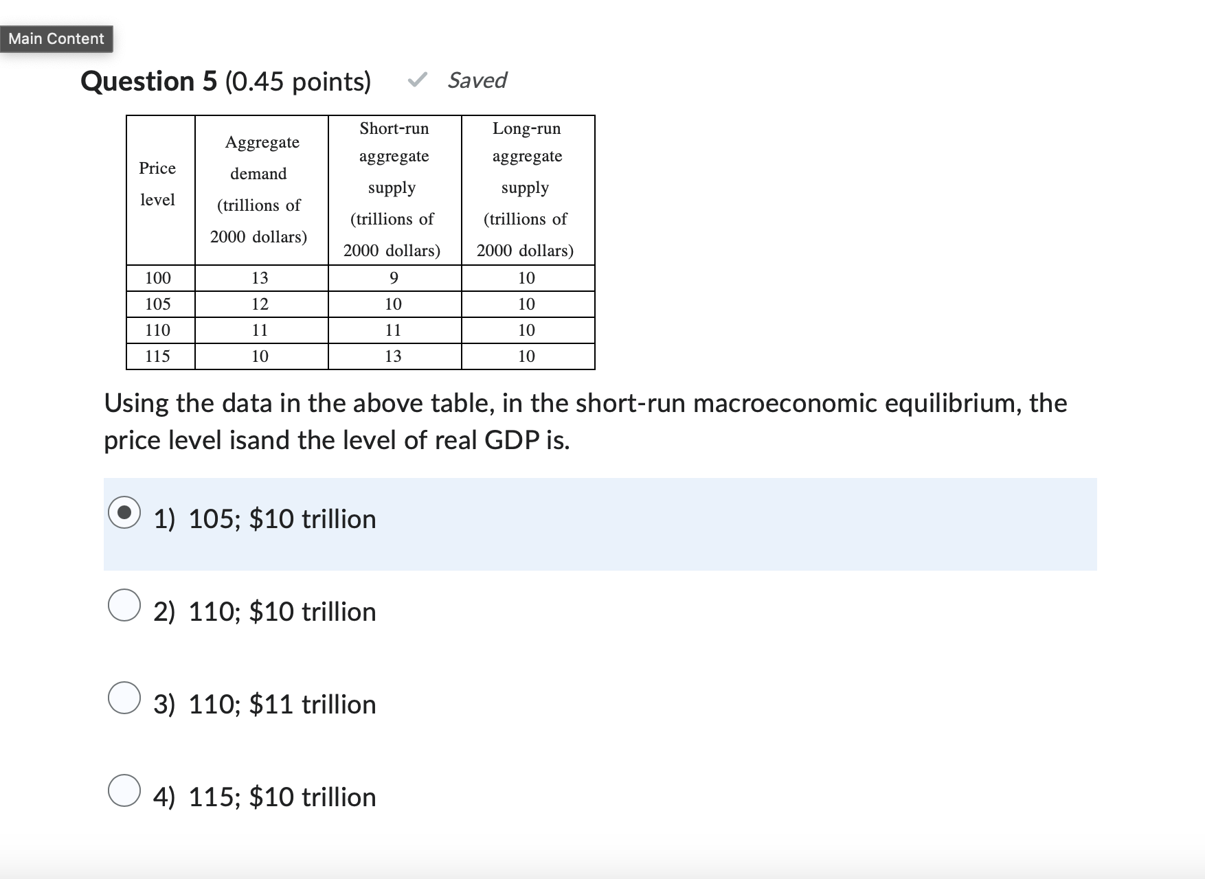 Solved Using the data in the above table, in the short-run | Chegg.com
