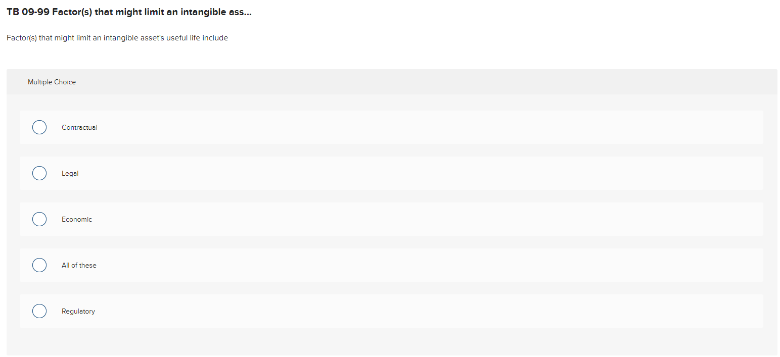 Solved Factor(s) that might limit an intangible asset's | Chegg.com