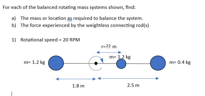 Solved For each of the balanced rotating mass systems shown, | Chegg.com