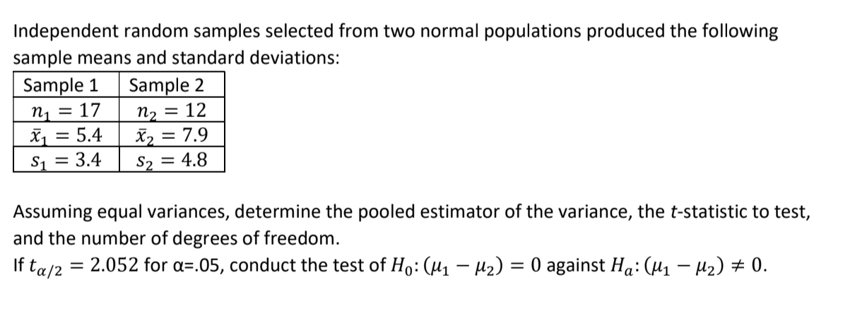 Solved Independent random samples selected from two normal | Chegg.com