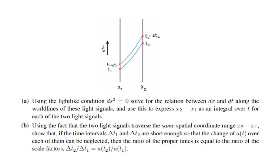 Solved 2. (Cosmological time dilation) [10 points) The line | Chegg.com