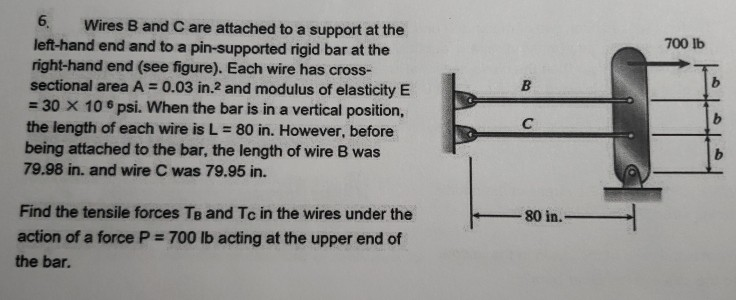 Solved Wires B and C are attached to a support at the | Chegg.com