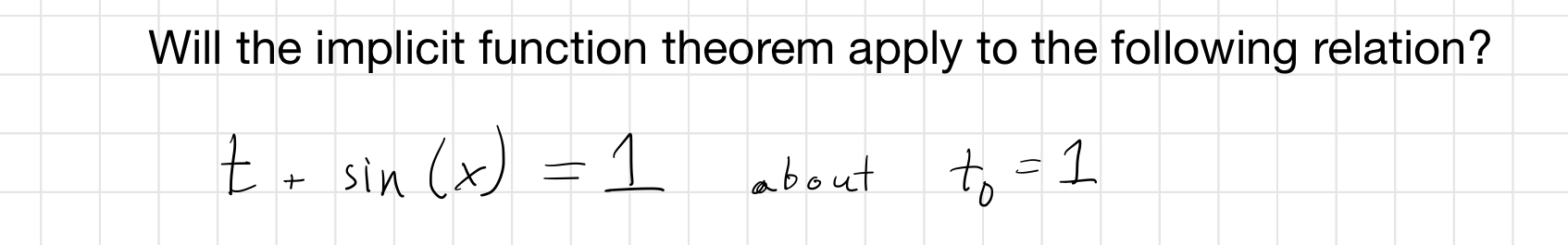Solved Will the implicit function theorem apply to the | Chegg.com