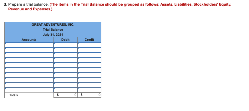 Solved 3. Prepare a trial balance. (The items in the Trial | Chegg.com