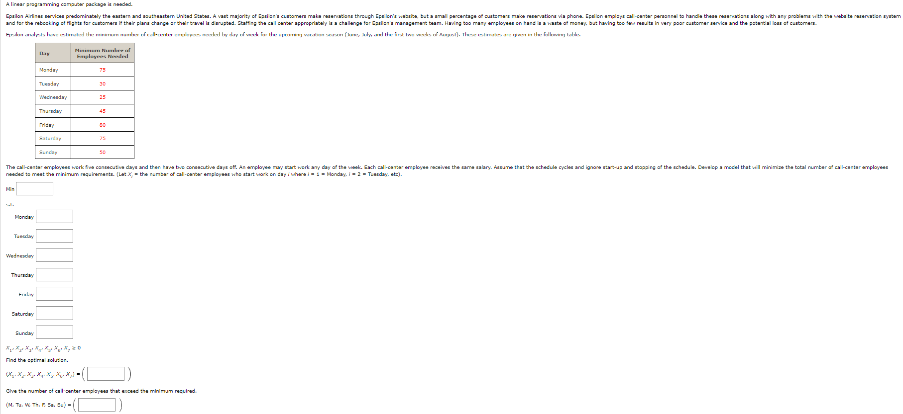 Solved A linear programming computer package is needed. | Chegg.com