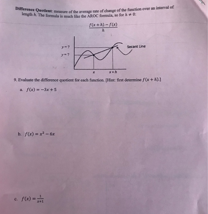 Solved length h.The measure of the average rate of change of | Chegg.com