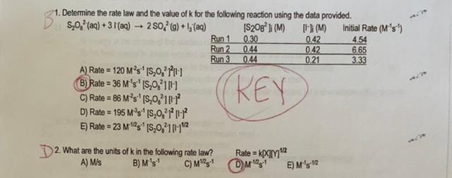 Solved 1. Determine the rate law and the value of K for the | Chegg.com