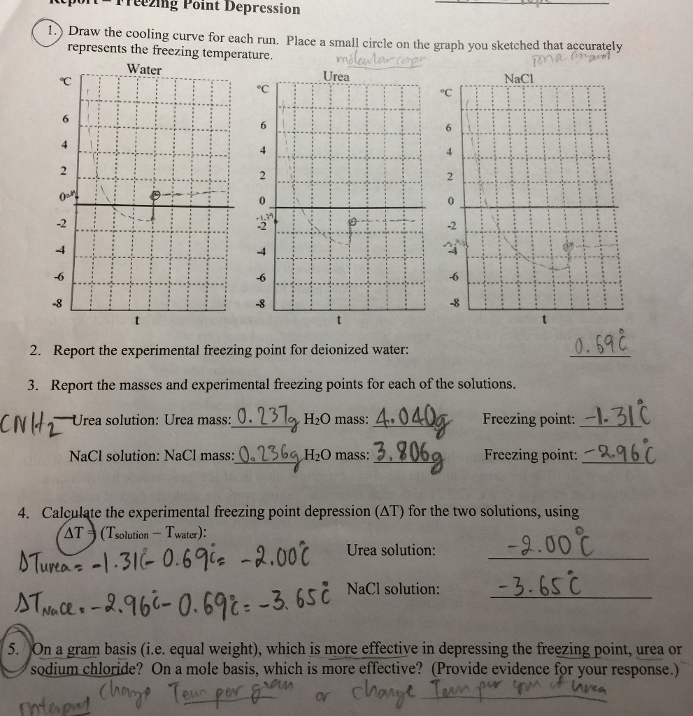 Freezing point depression lab: I need help with | Chegg.com
