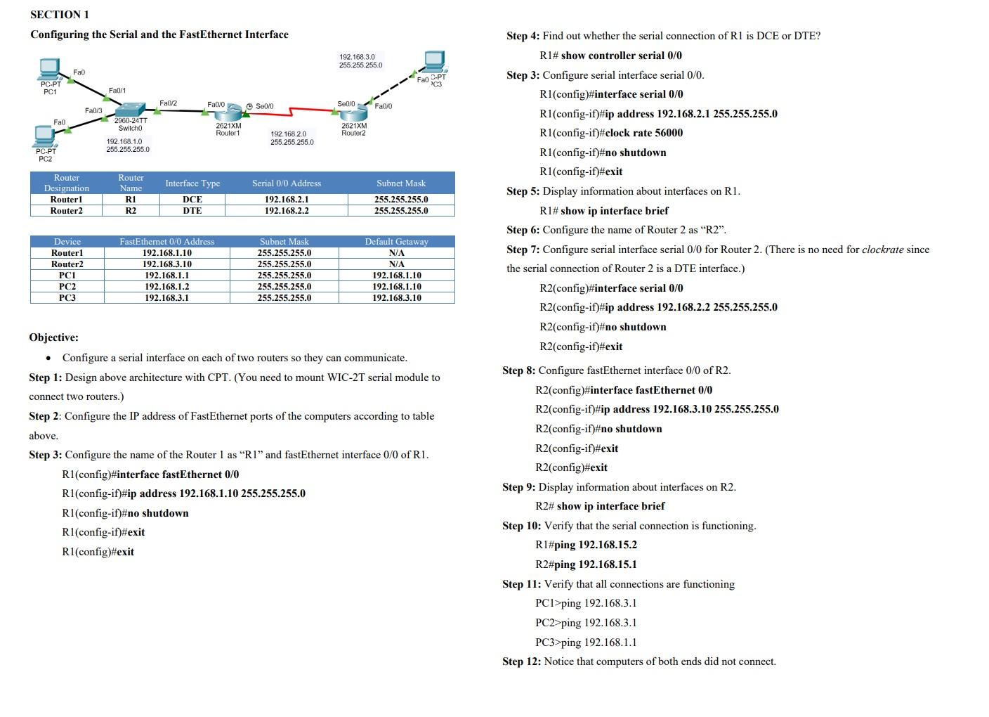 SECTION 1 Configuring the Serial and the FastEthernet | Chegg.com