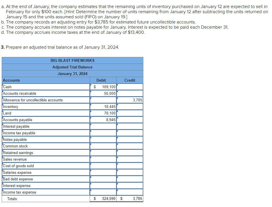 Solved Exercise 6-21 (Algo) Complete the accounting cycle | Chegg.com