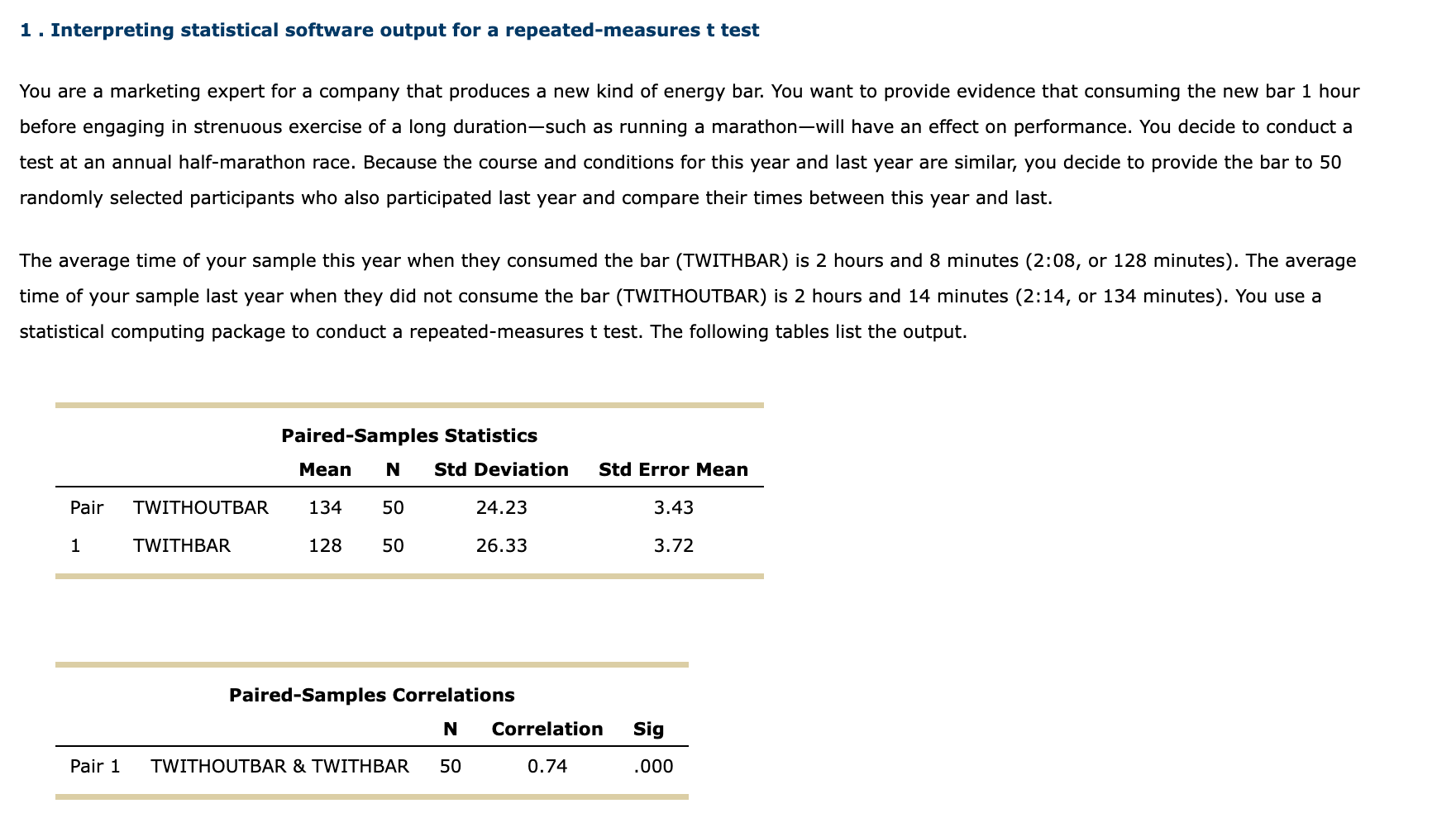 Solved 1. Interpreting statistical software output for a | Chegg.com