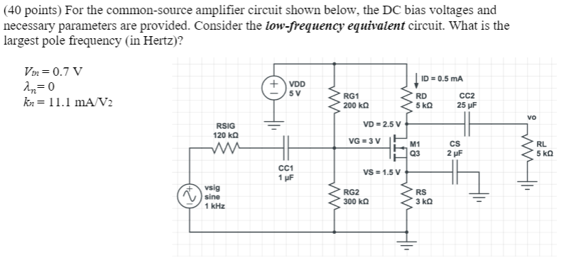 Solved (40 points) For the common-source amplifier circuit | Chegg.com