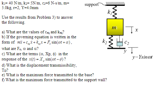 A mass is supported by an elastic member to a fixed | Chegg.com