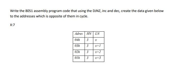 Solved Write The 8051 Assembly Program Code That Using The