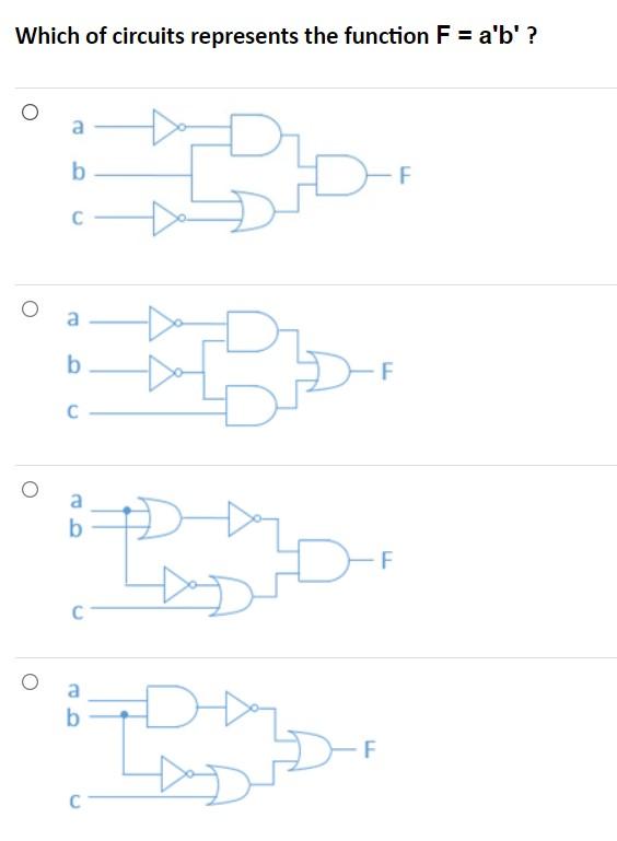 Solved Which of circuits represents the function F=a′b′ ? | Chegg.com