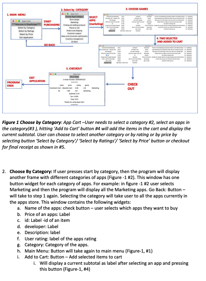 Solved Program Structure 1 Program Starts By Reading From Chegg