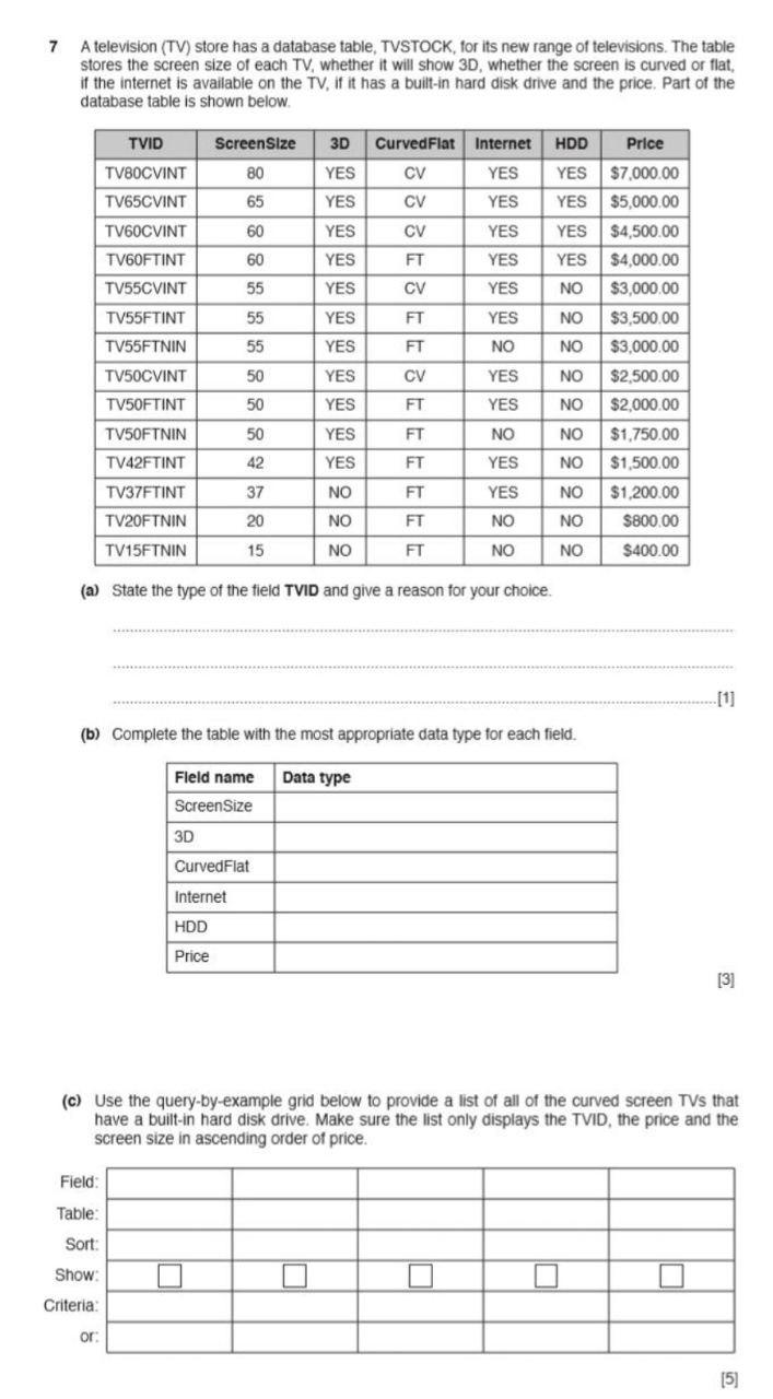 Solved 7 A television (TV) store has a database table, | Chegg.com
