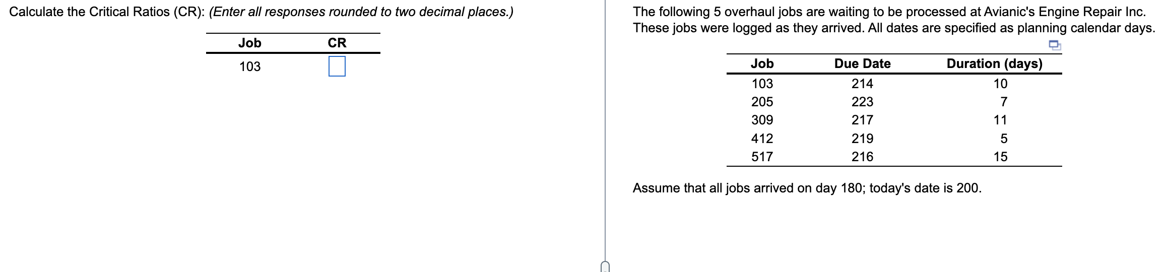 Solved Calculate the Critical Ratios (CR): (Enter all | Chegg.com