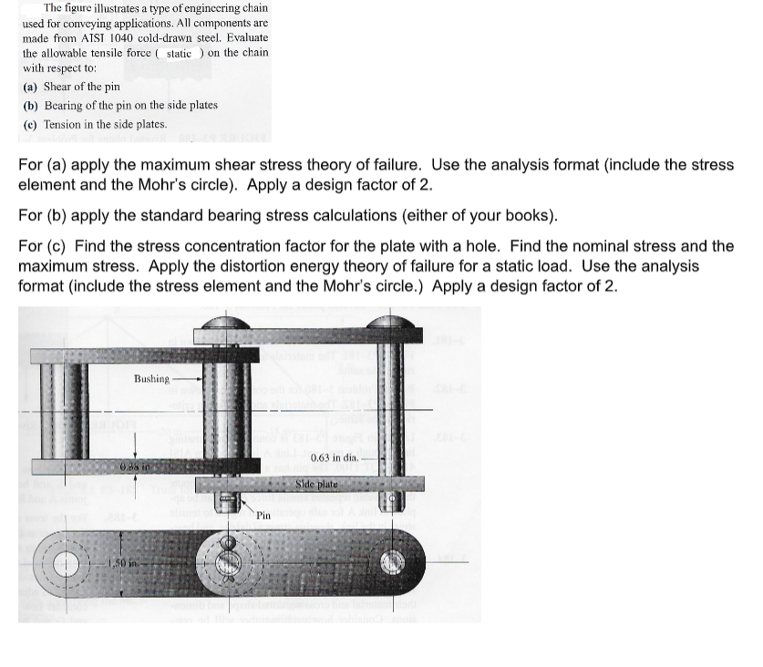 Solved The figure illustrates a type of engineering chain | Chegg.com