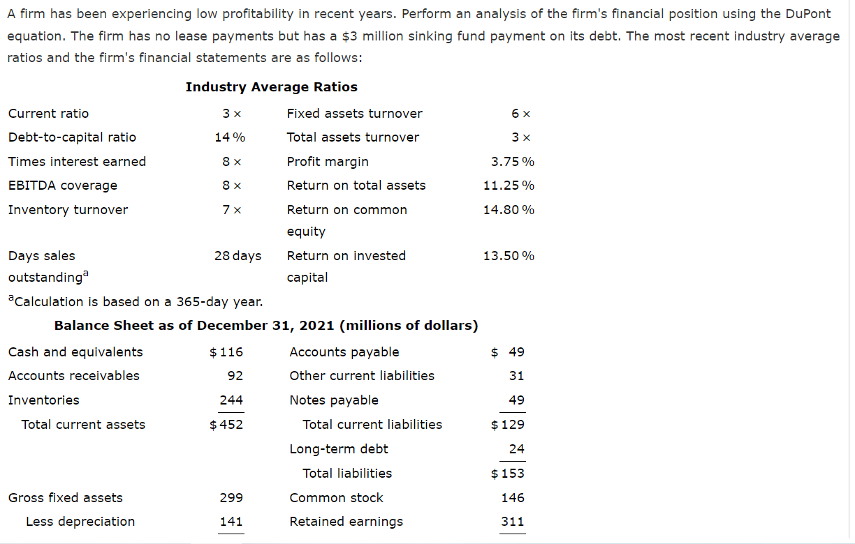 Solved A firm has been experiencing low profitability in | Chegg.com
