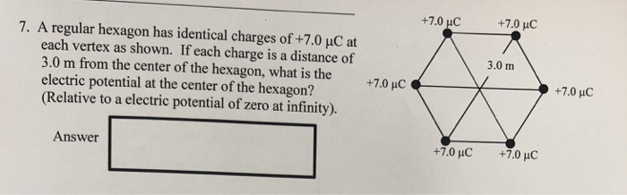 Solved +7.0 μC +7.0 HC 7. A regular hexagon has identical | Chegg.com