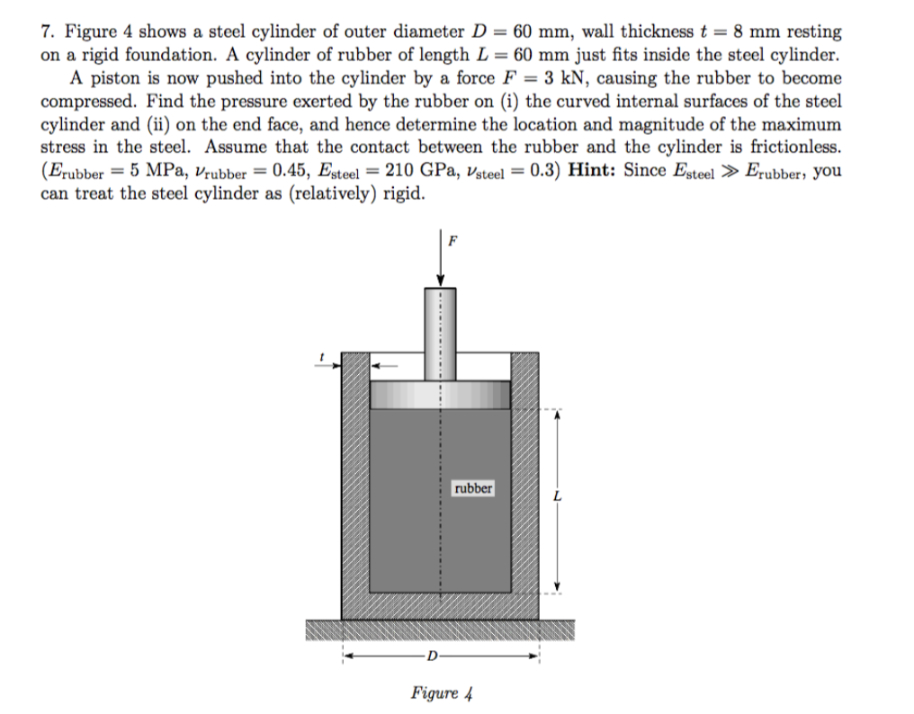 7. Figure 4 shows a steel cylinder of outer diameter | Chegg.com