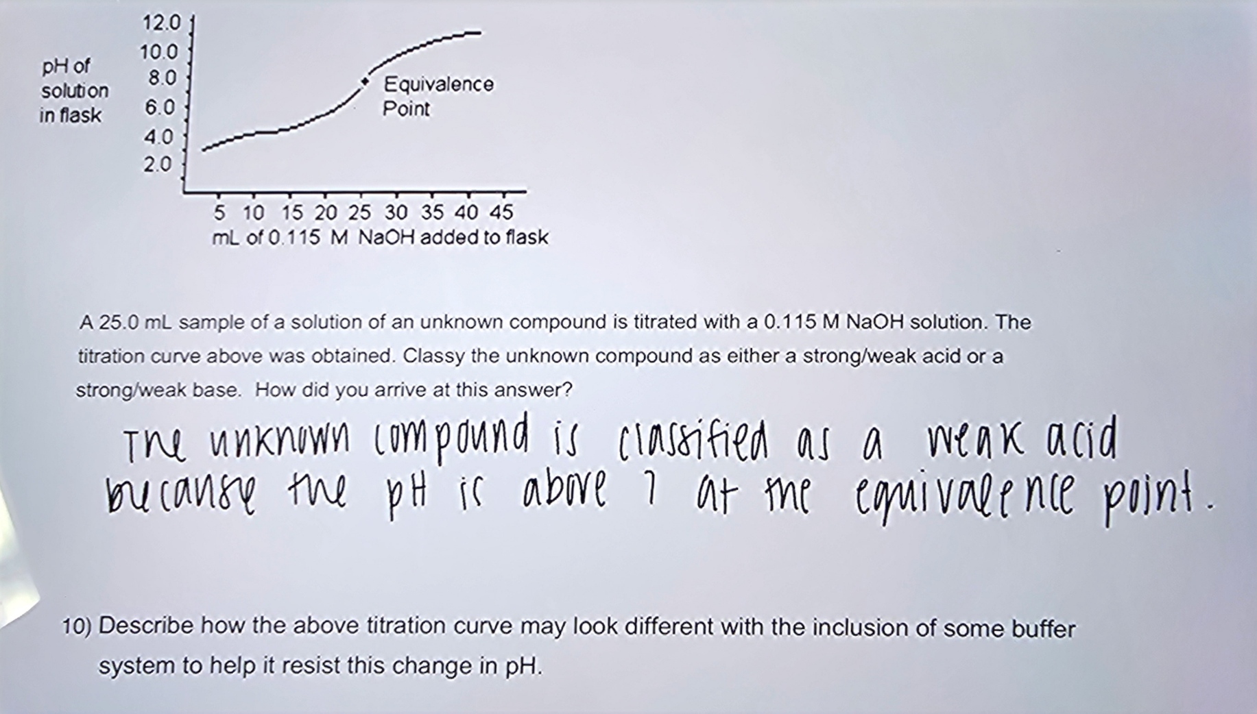 Solved Describe how the above titration curve may look | Chegg.com