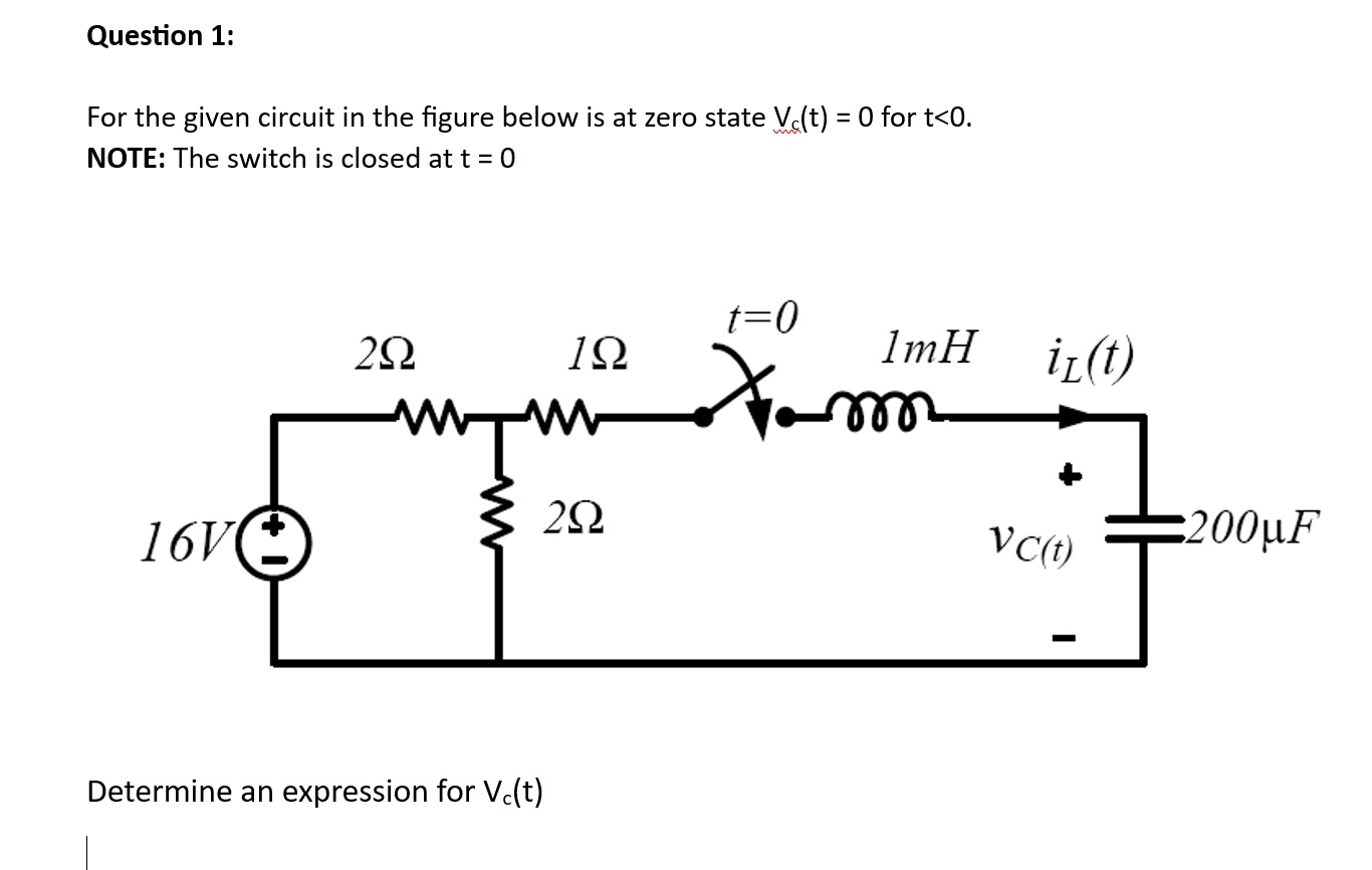 Solved For the given circuit in the figure below is at zero | Chegg.com