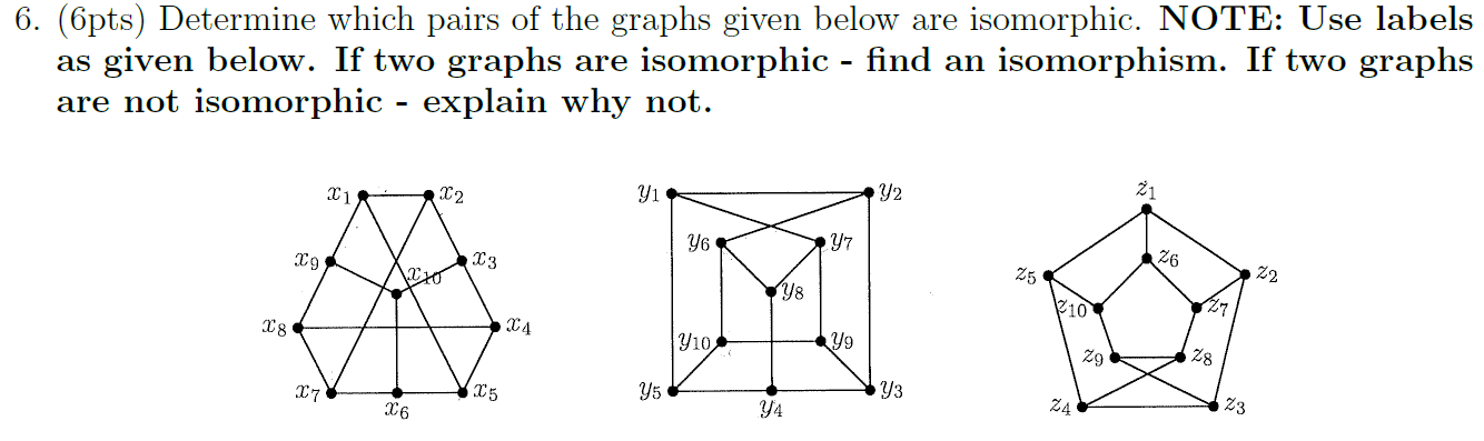 Solved 5. (6pts) Draw three nonisomorphic simple graphs, | Chegg.com